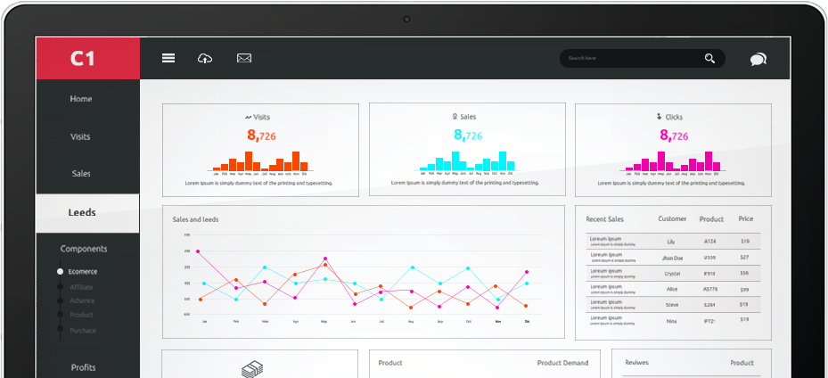 Advanced Endpoint Protection for Small Medium Enterprise | Comodo