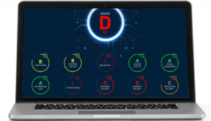 Advanced Penetration Testing Services | Web Application Testing