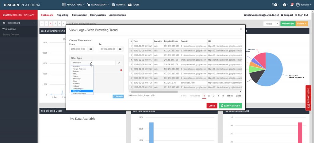 Secure Internet Gateway (SIG) 2024 | Internet Gateway